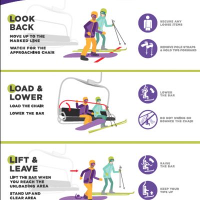 Safety and Risk Awareness - Mt. Norquay Ski Resort
