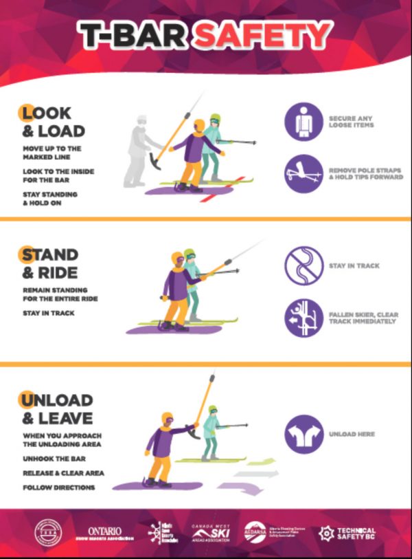 Safety and Risk Awareness - Mt. Norquay Ski Resort